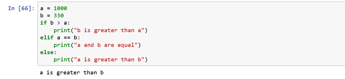 Understanding Basic Python with Some Examples. | by Abu Kaisar ...