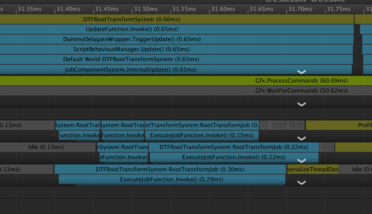 [Unity ECS] How to use TransformAccessArray | by 5argon | Medium