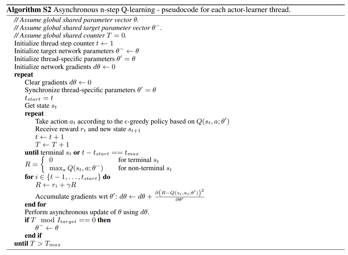 RL Series-A2C and A3C. This post is a part of my RL Series. | by Isaac Kargar | Medium
