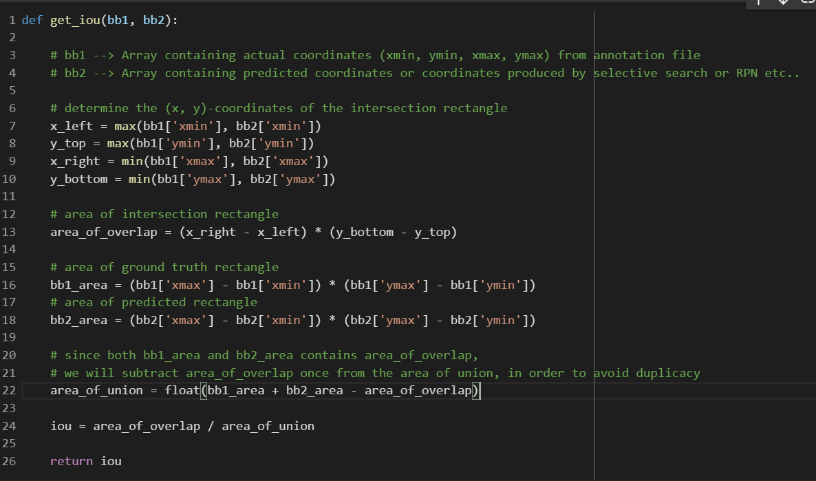 Intersection over Union — Object Detection Evaluation Technique | by ...