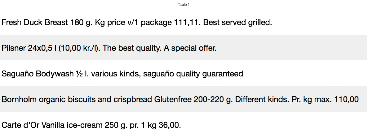 Machine Learning | Natural Language Preprocessing with Python | by ...