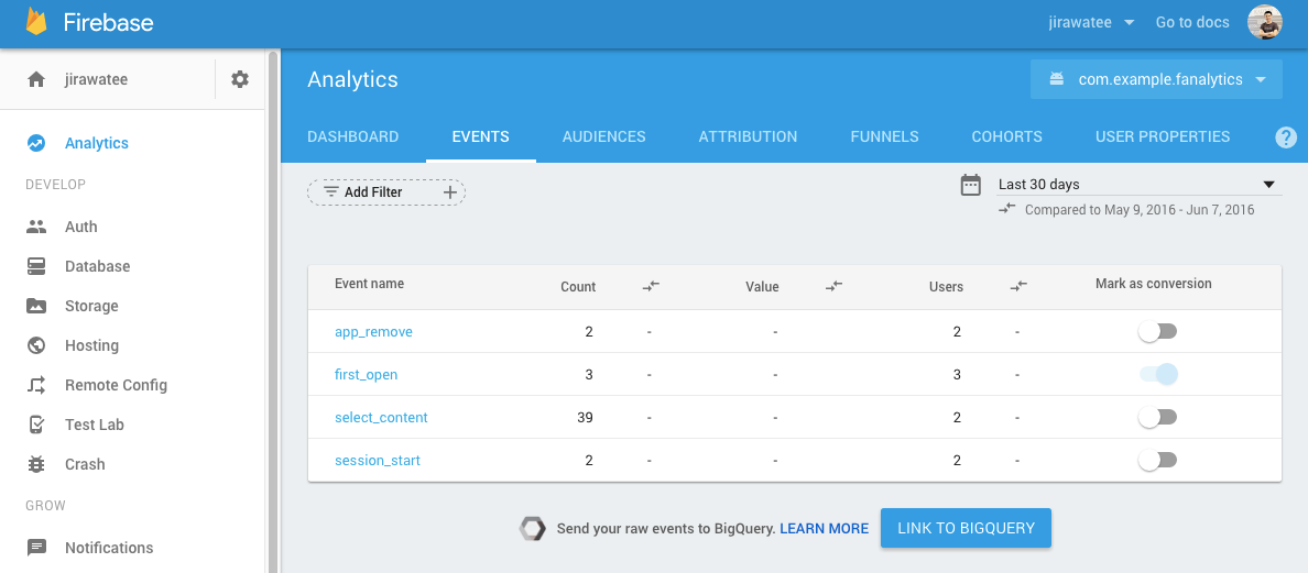 รู้จัก Google Analytics for Firebase ตั้งแต่ Zero จนเป็น Hero | by Jirawatee | 🔥Firebase ...