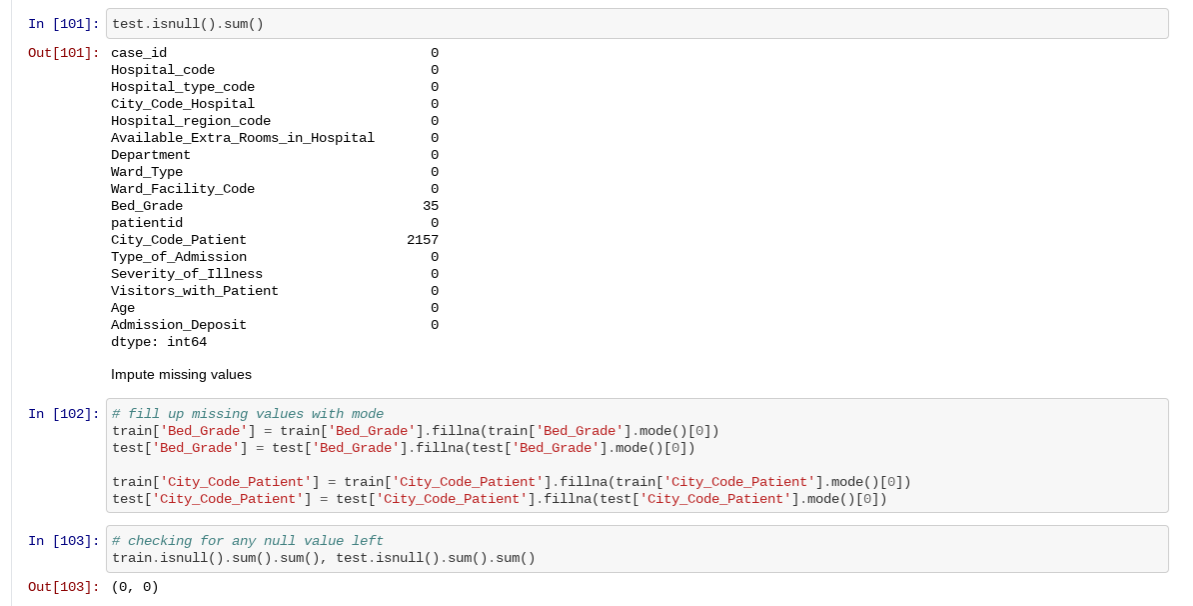 How I Used LabelEncoder to Classify Categories | by Tracyrenee | AI In ...