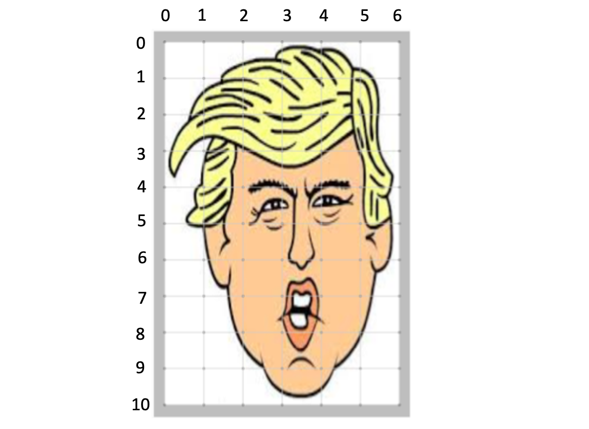 Transforming picture with Android Canvas’ DrawBitmapMesh | by Elye | Mobile App Development ...