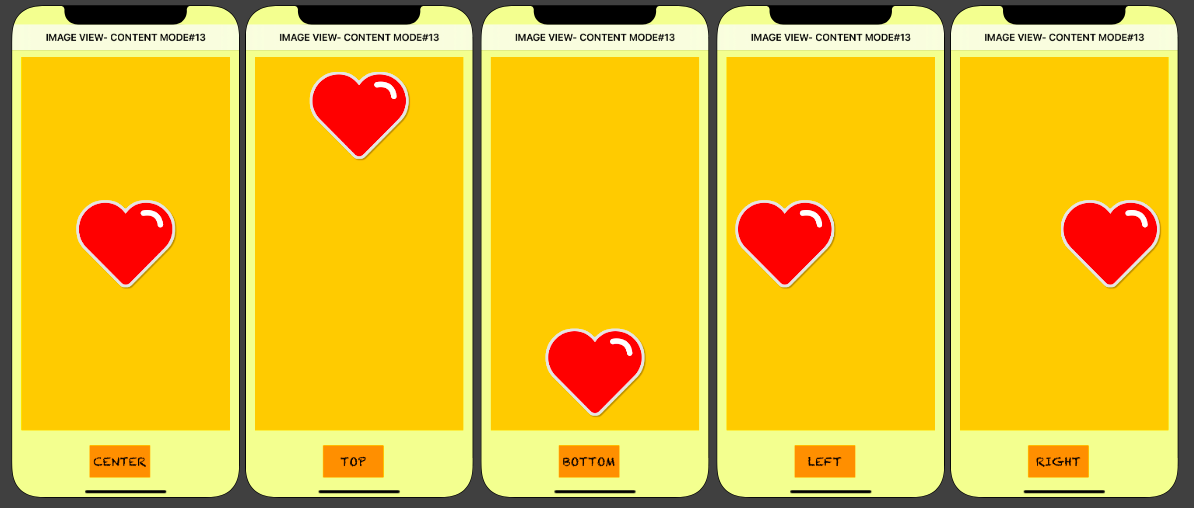 UIImage View｜Content Mode研究 - 彼得潘的 Swift iOS App 開發教室 - Medium