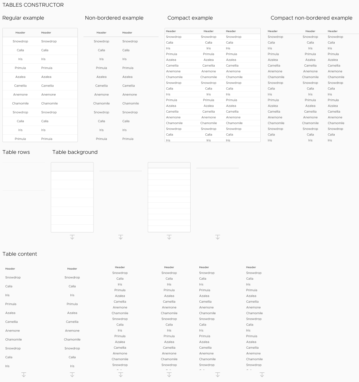 Clarity design system UI kit for Figma | by Sergey Durnov | Medium