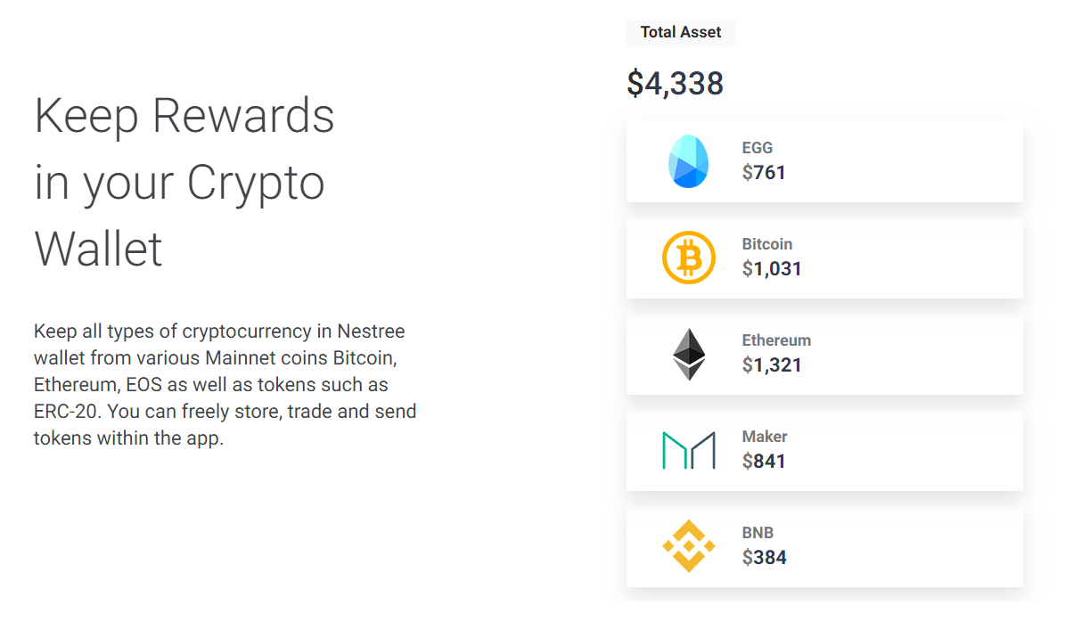 Introduction to Nestree. Advanced, Reward-Based Blockchain… | by ...