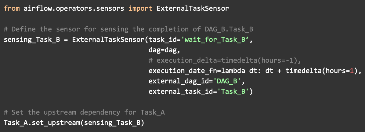 Sensing the completion of external airflow tasks via ...