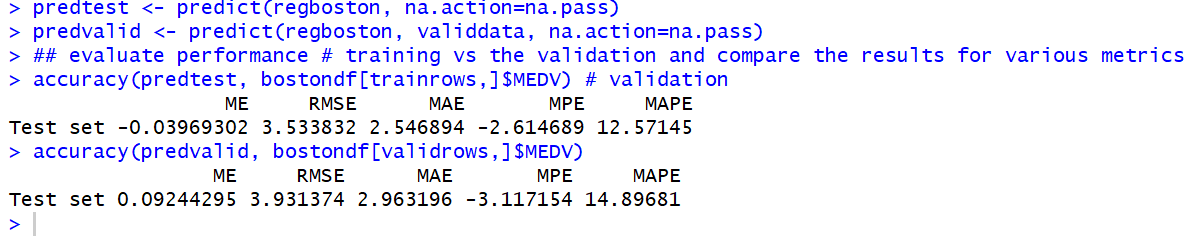 Multiple linear regression analysis of Boston Housing Dataset | by ...
