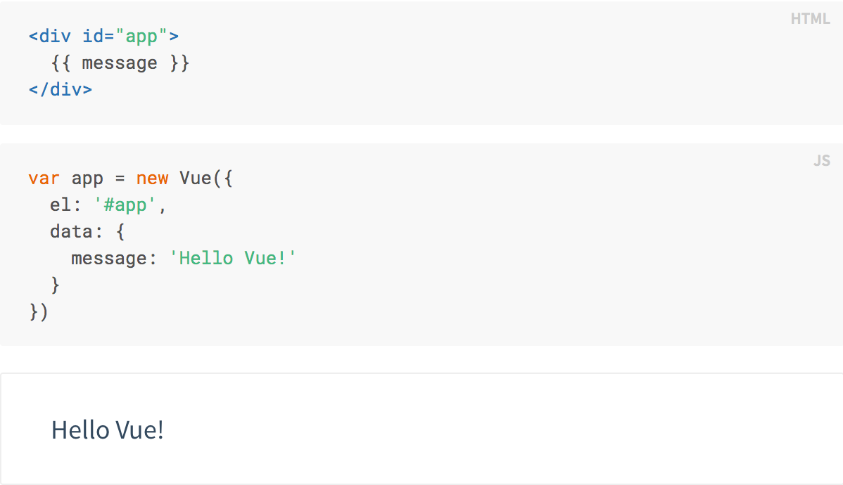 What to Know About Working with Vue.js after Using React