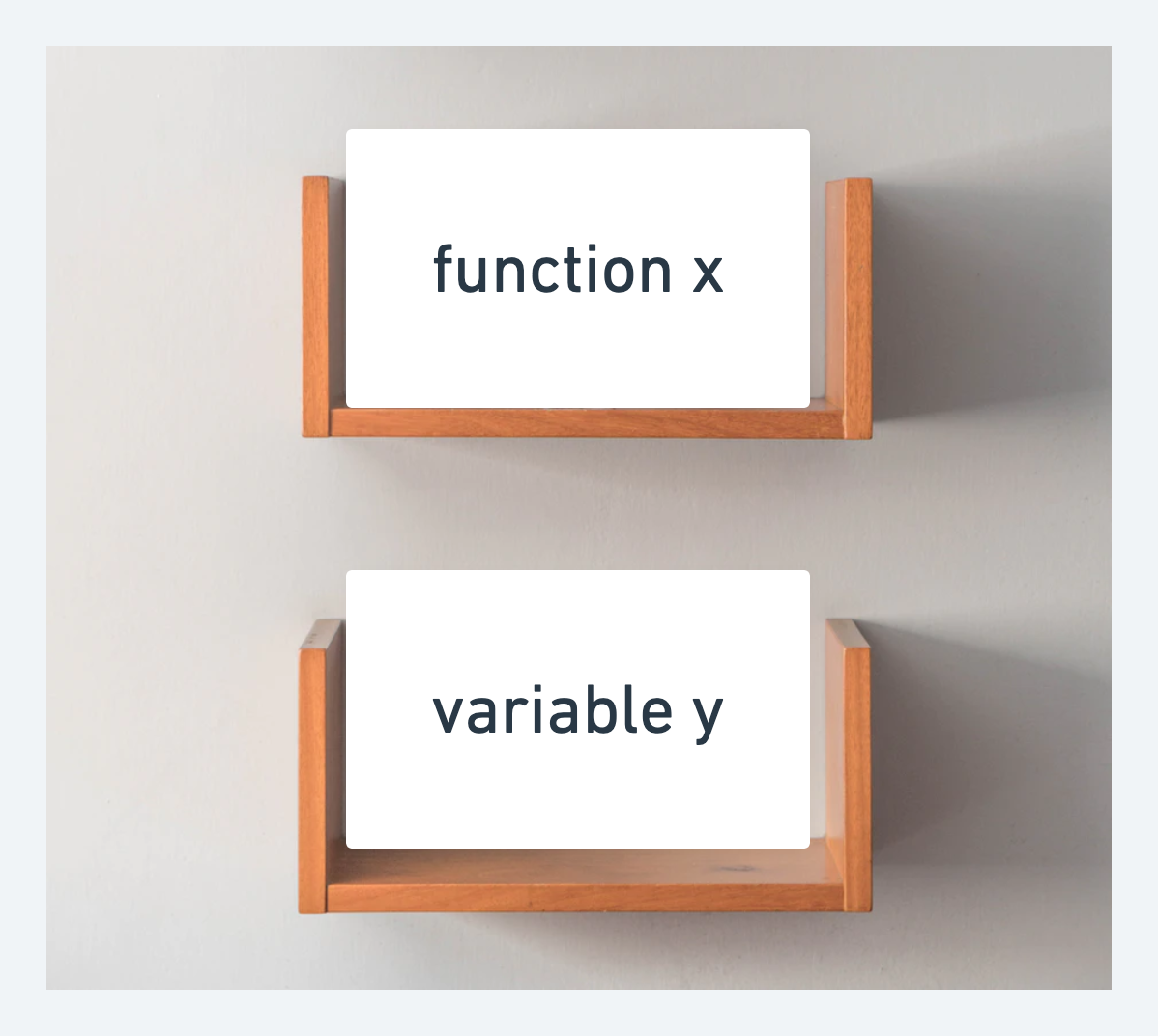 What is JavaScript Hoisting?. Hint: It’s an illusion. | by Wang Ri Zhao ...