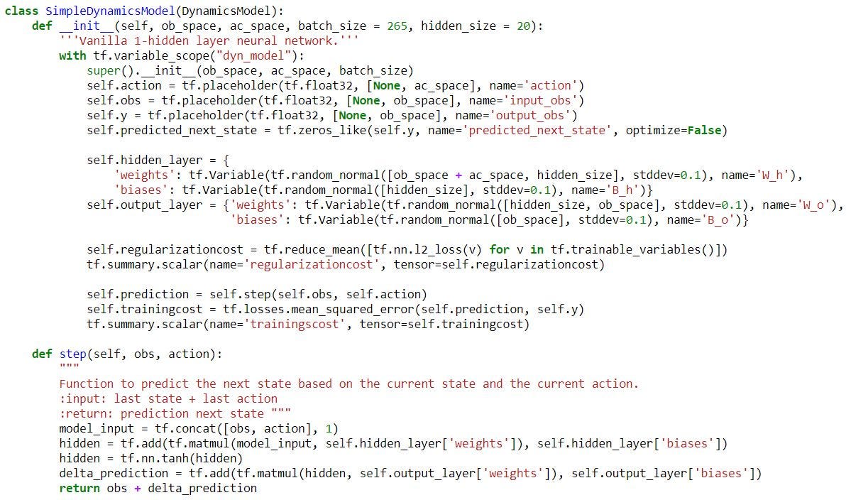 Importance of data visualization for ML - ML6team