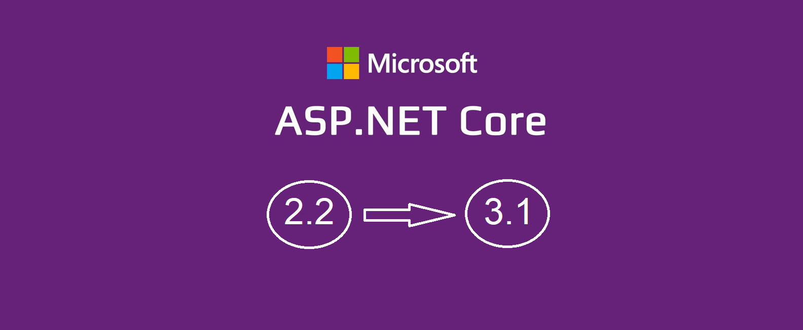 Create An Asp Net Core Site With Entity Framework Kill All