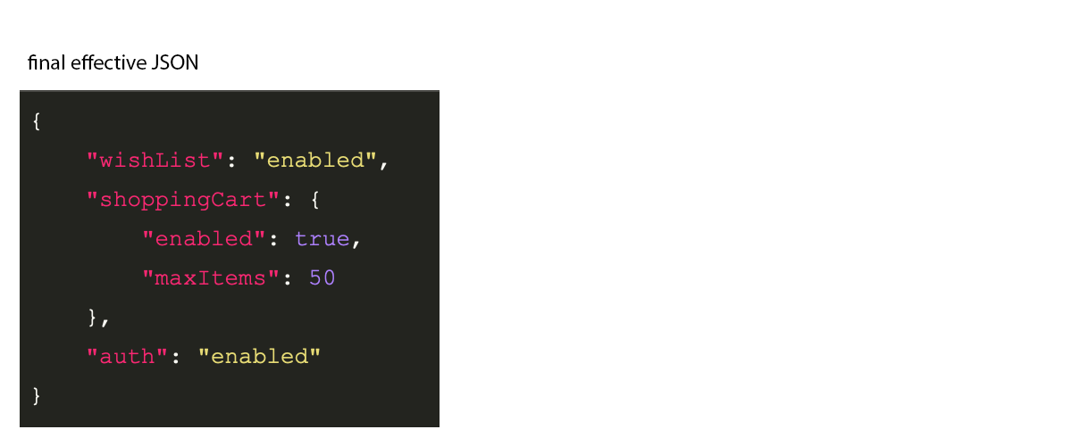 40 Javascript Merge Two Objects Javascript Answer