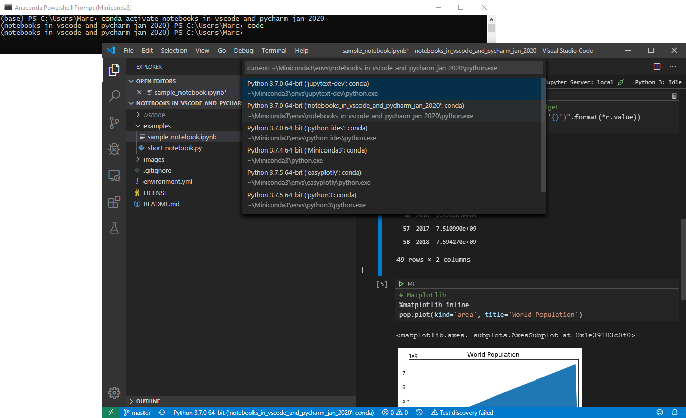 Anaconda vs pycharm - technologymasa