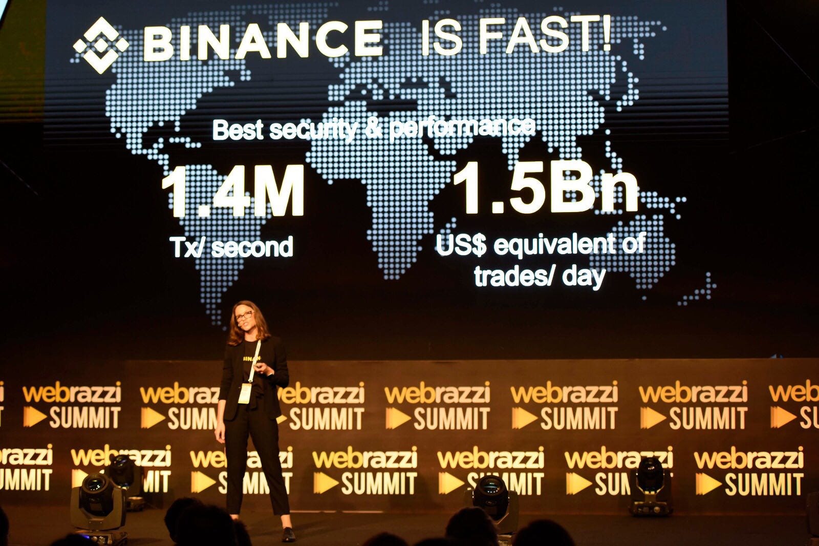 Binance Monthly Review — Month 16 | by Binance | Binance Exchange | Medium