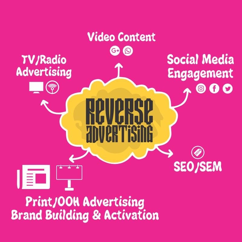 Reverse Advertising – Medium