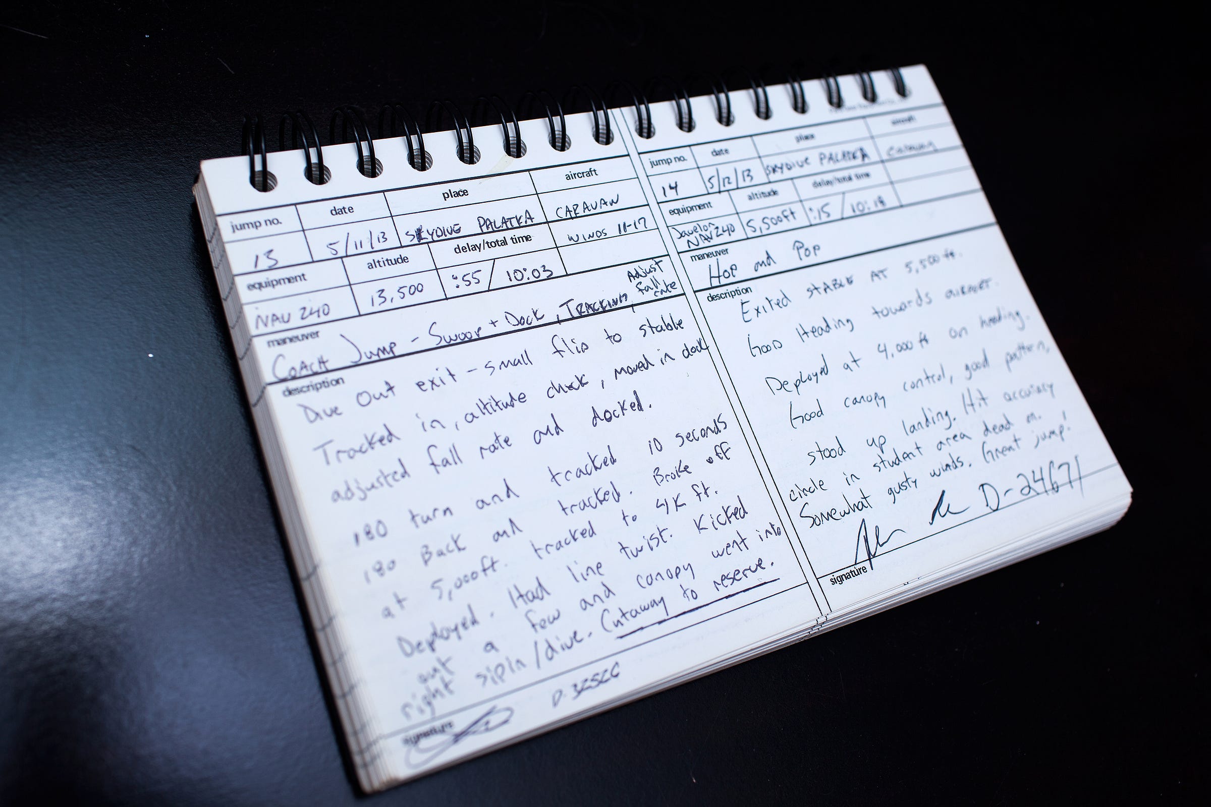 Ryan O. Hicks – Medium