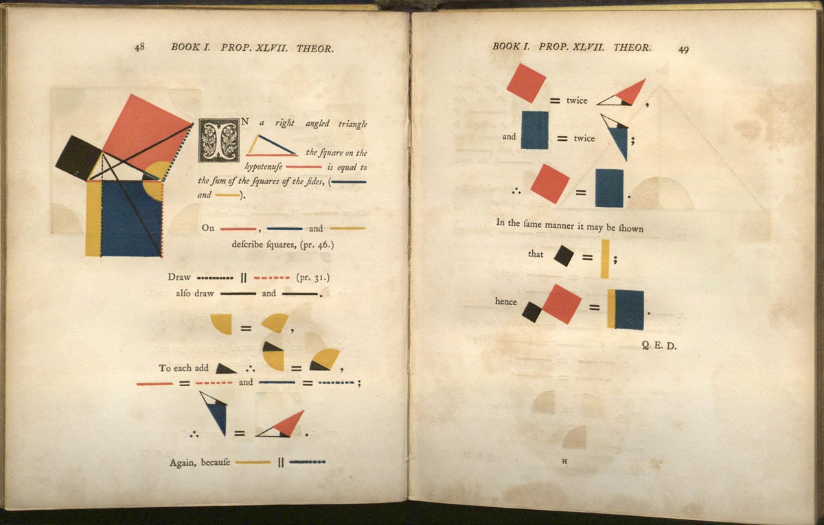 Understanding Euclid A Simplified Approach To Mathematical Thinking By Ali However