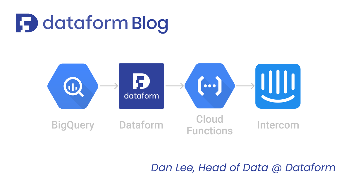 Sending data from BigQuery to Intercom using Google Cloud Functions | by Daniel Lee | Dataform ...