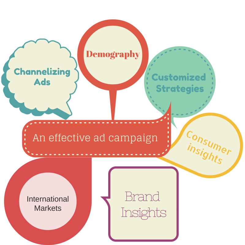 The Credible Agency Medium The Credible Agency Medium