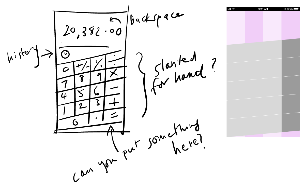What I learned designing a calculator UI - Karim Merchant - Medium