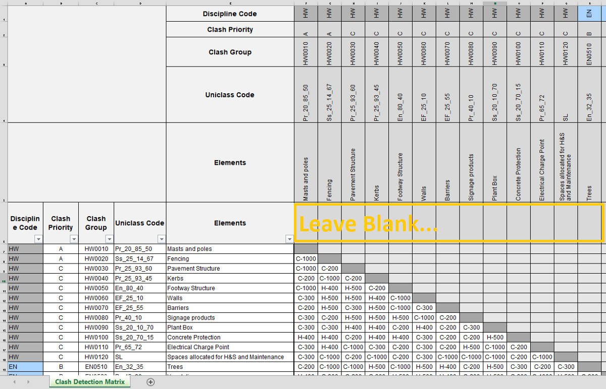 How To Create A Navisworks Clash Test Xml From Excel Using Python By Paul Kawuma The Startup