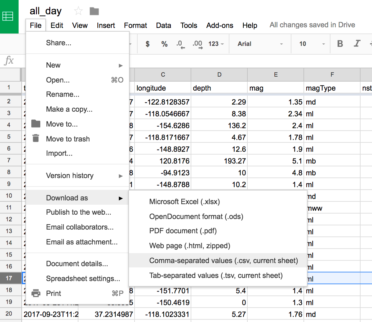 Code Logic. Code Logic: Functions, Conditionals and… | by Violet ...