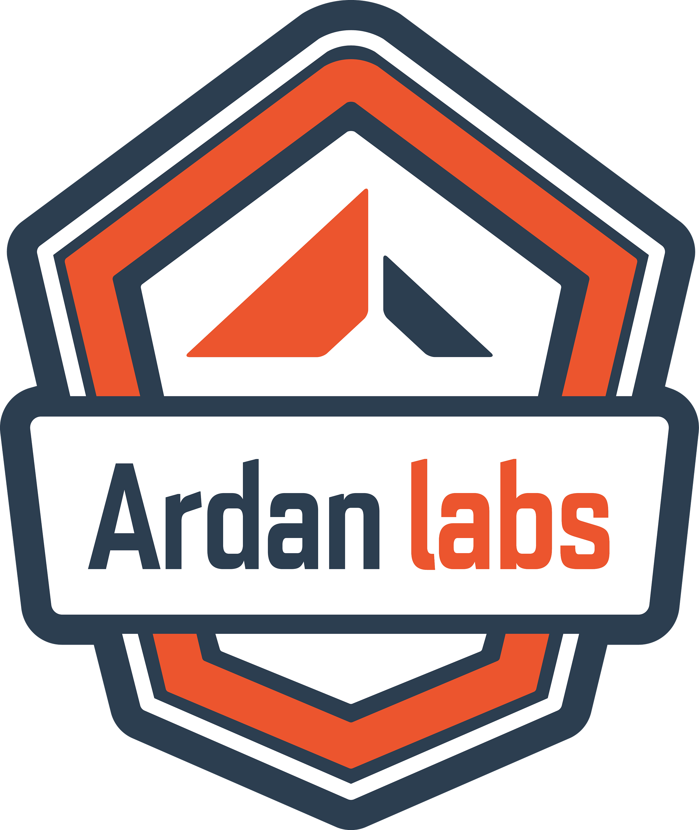 Ardan Labs – Medium