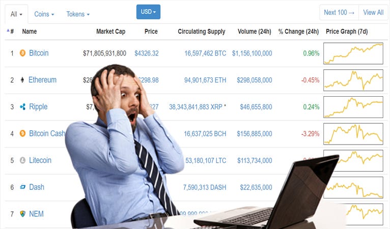 Carlo Revelli – Medium