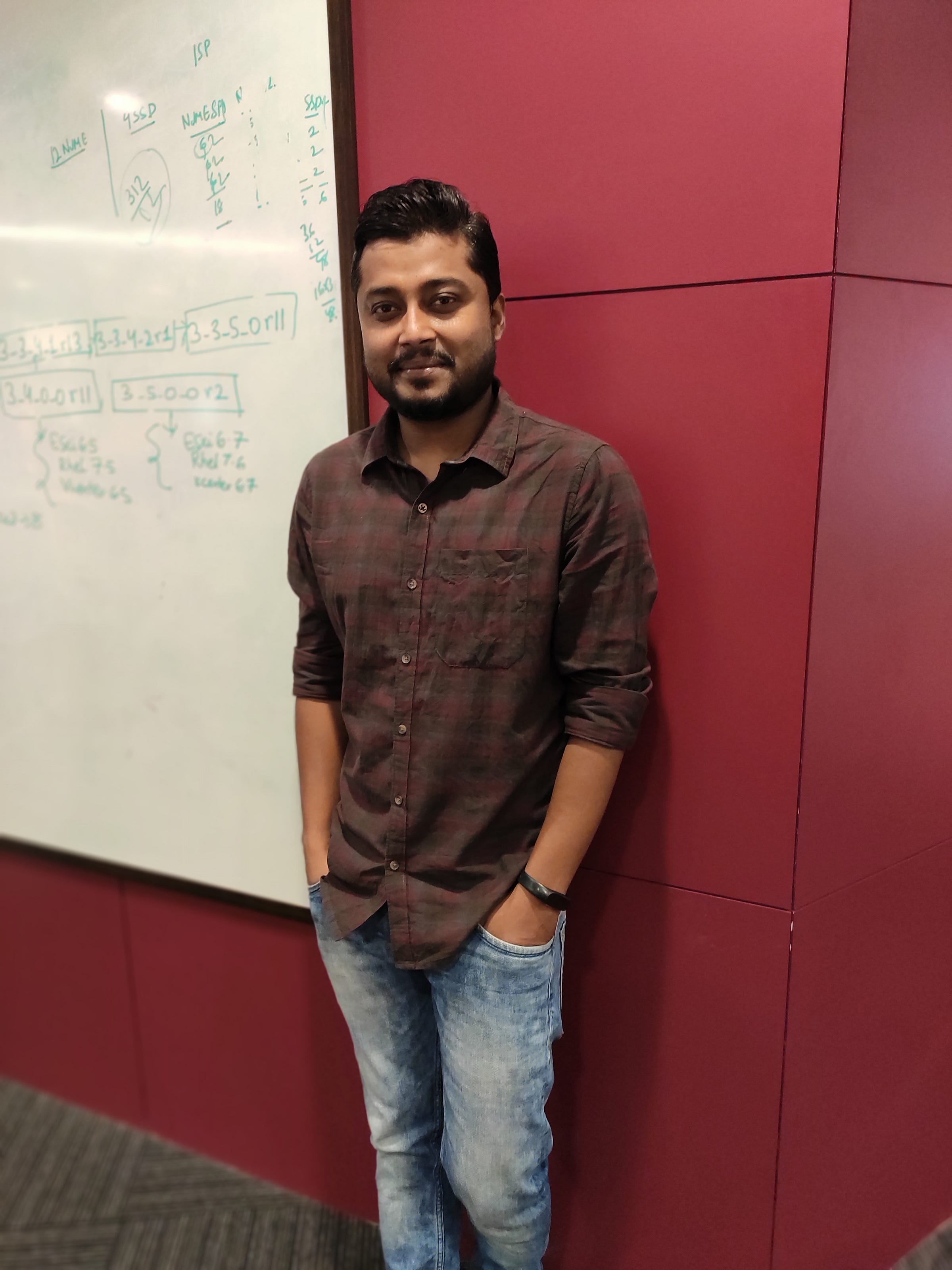 Randhir Ray – Medium