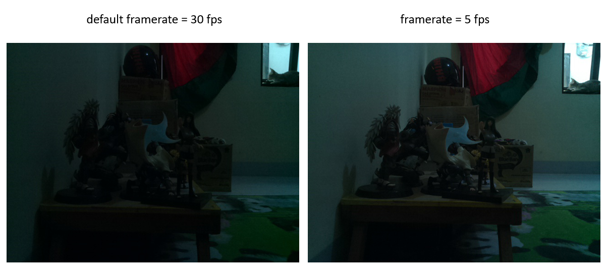#5 Raspberry Pi | Tutorial Pemrograman Dasar OpenCV — Part 2 | by Muhammad Yunus | Medium