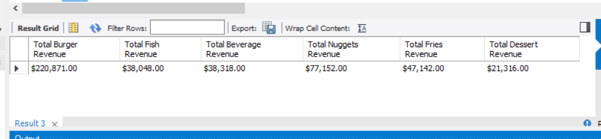 Generating random data for basic SQL exploration — part 2 | by Ryan Howe | Analytics Vidhya | Medium