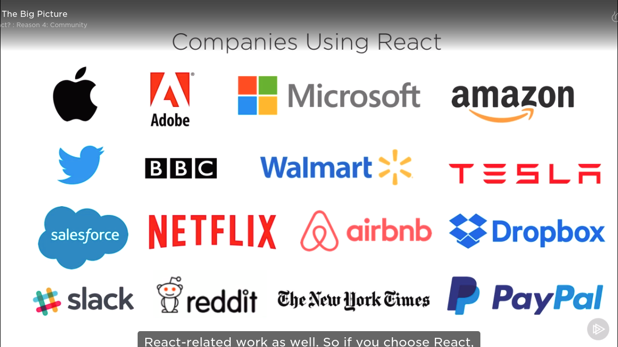 React: The Big Picture by Cory House | by Eslam Shoaala | Medium