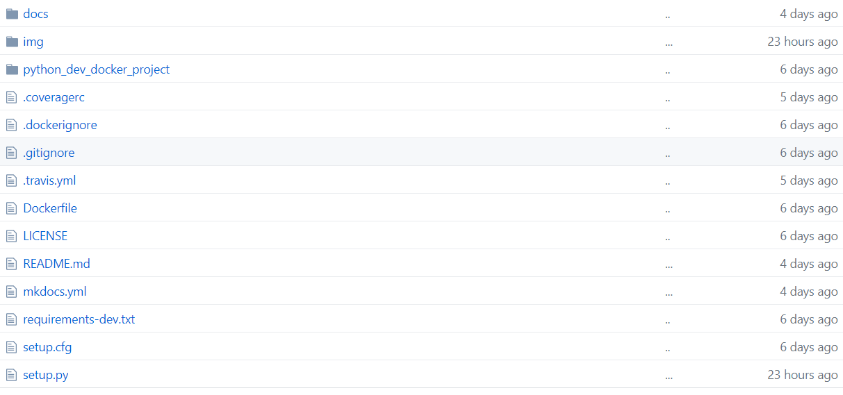 The Continuous Integration Arsenal that any Data Science Python project ...