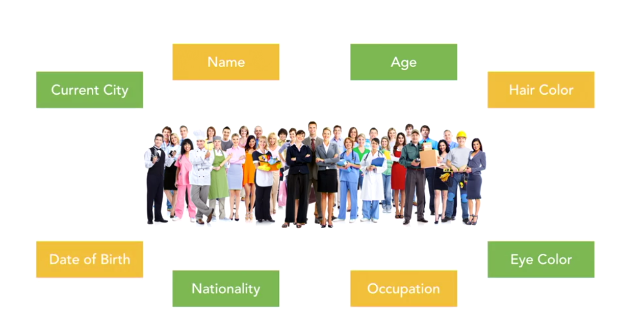 Java Design Patterns: Creational Patterns Overview - mobidroid - Medium