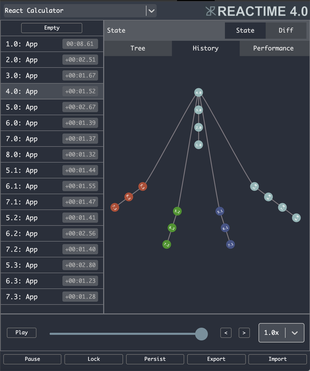 React Fiber & Reactime 4.0. A journey into React under the hood | by ...