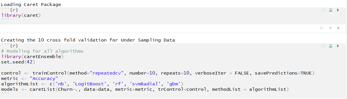 Analysis of Telco Customer Churn Dataset | by Kevin MacIver | Medium