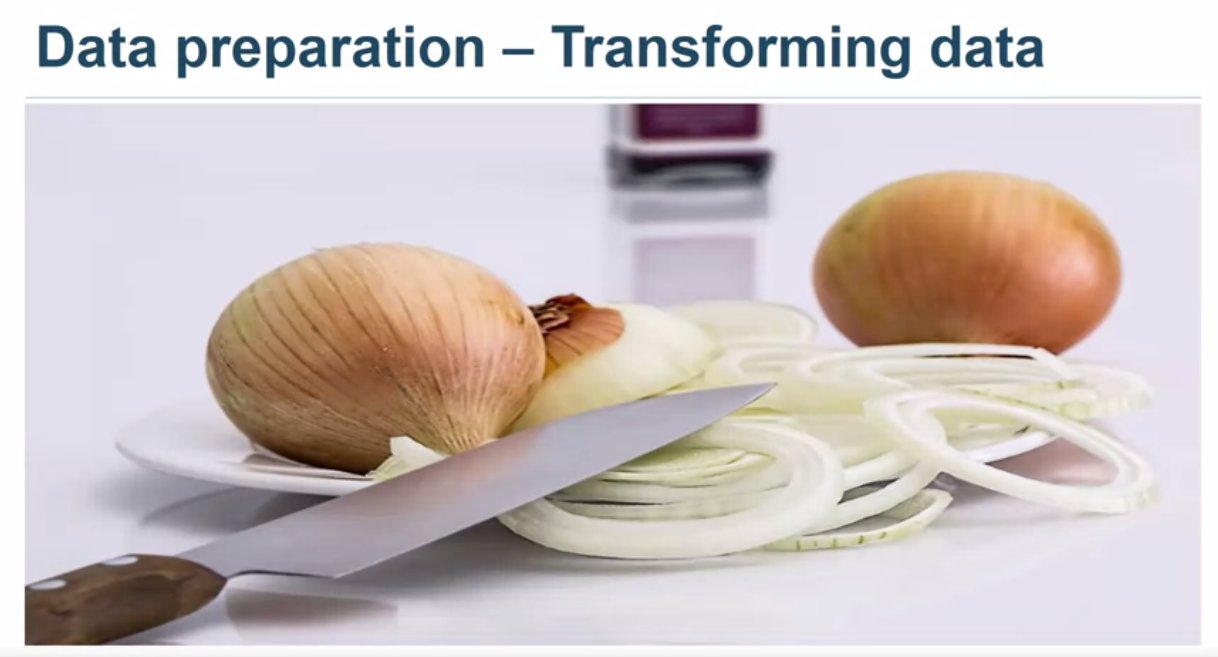 Part-3 Data Science Methodology From Understanding to Preparation | by ...