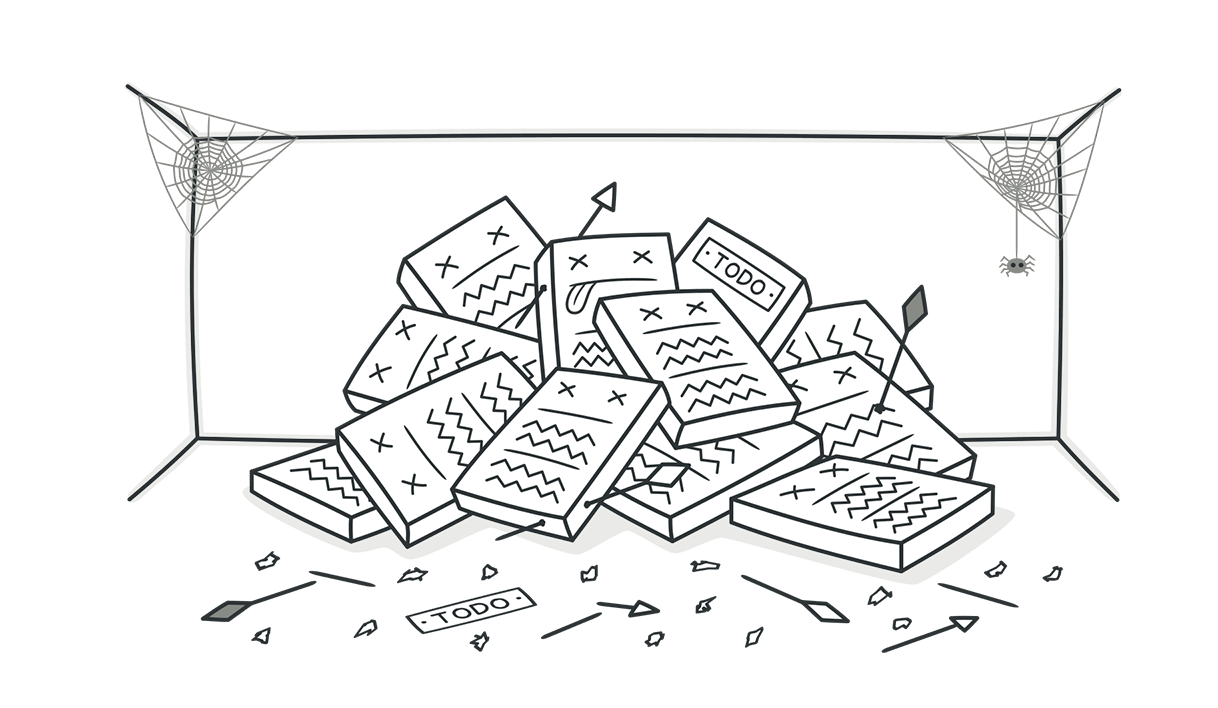 Clean Code: Writing Functions or Methods | by Pabashani Herath | The ...