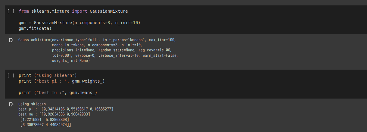 Latent Variables & Expectation Maximization Algorithm | by Saptashwa ...