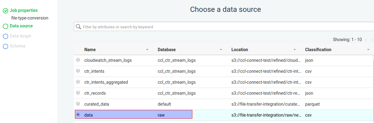 Create An Etl Solution Using Aws Step Functions Lambda And Glue 0946