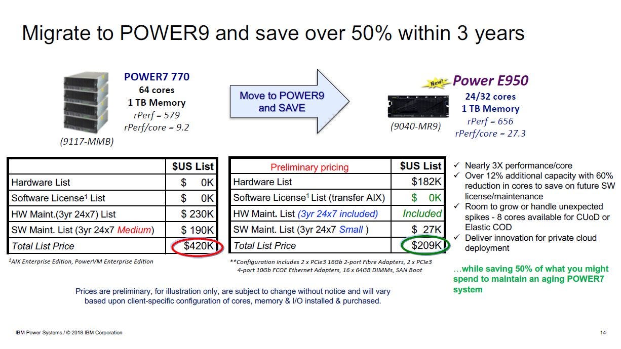 IBM Power 9 scales to enterprise server - Fuad Abazovic - Medium