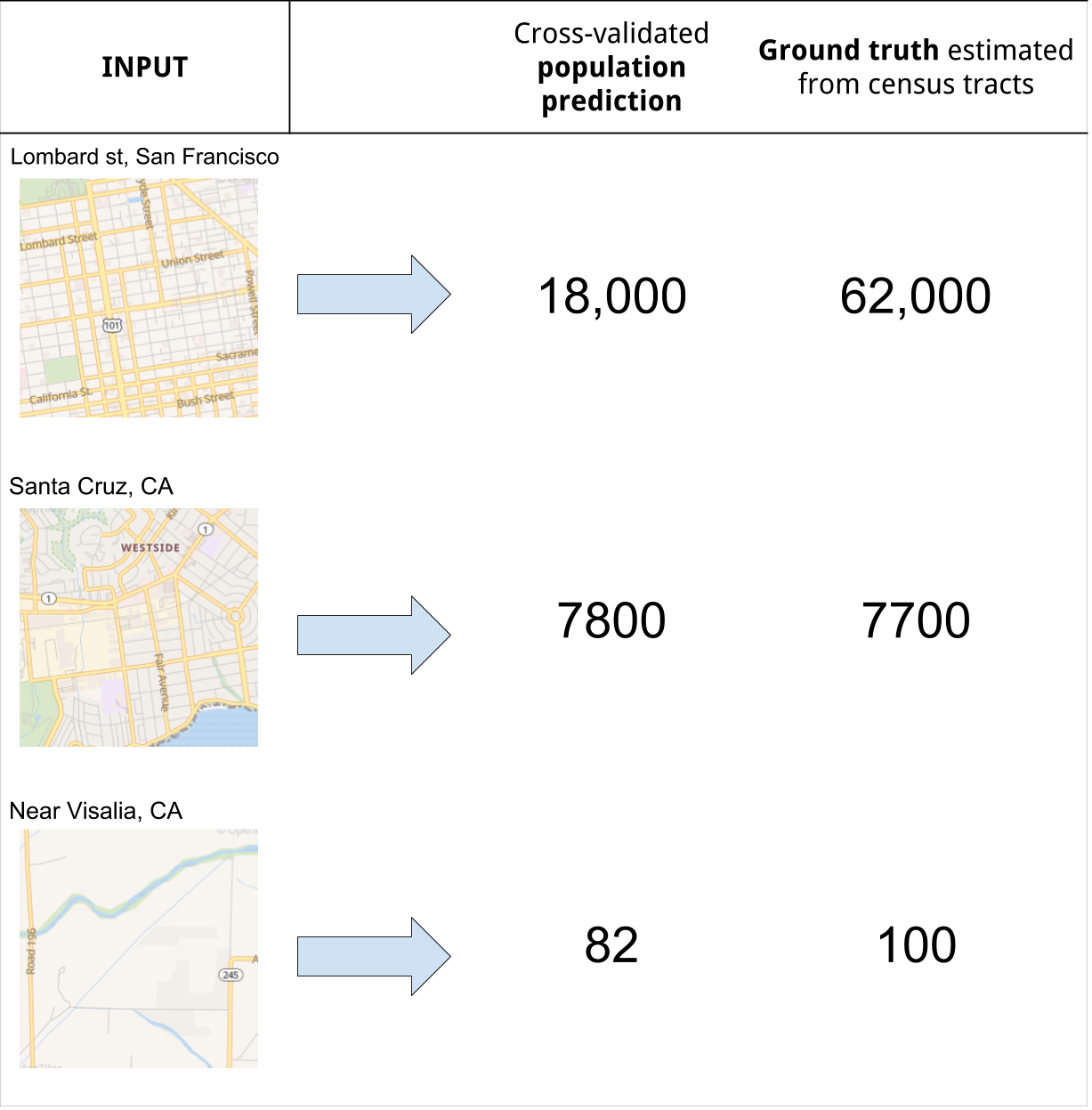 using-openstreetmap-tiles-for-machine-learning-by-robert-kyle