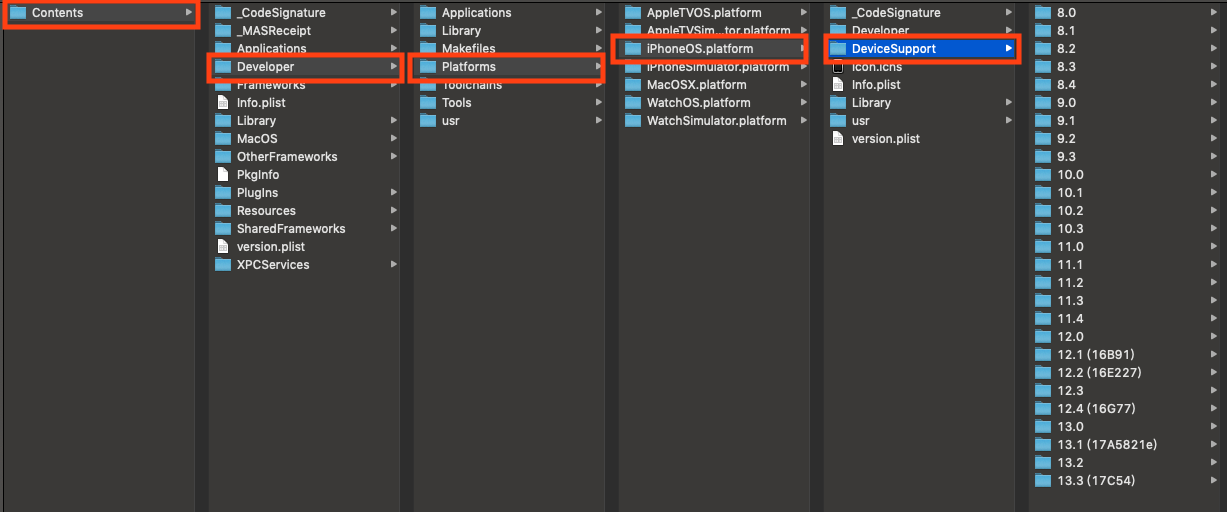 XCode10 iOS 13.3 device dyld_shared_cache_extract_dylibs failed | by Bruce 布魯斯 | 梅川庫梓の學習筆記 | Medium