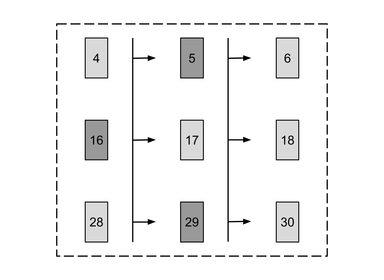 How to build a Recurrent Neural Network in TensorFlow (1/7) | by Erik ...