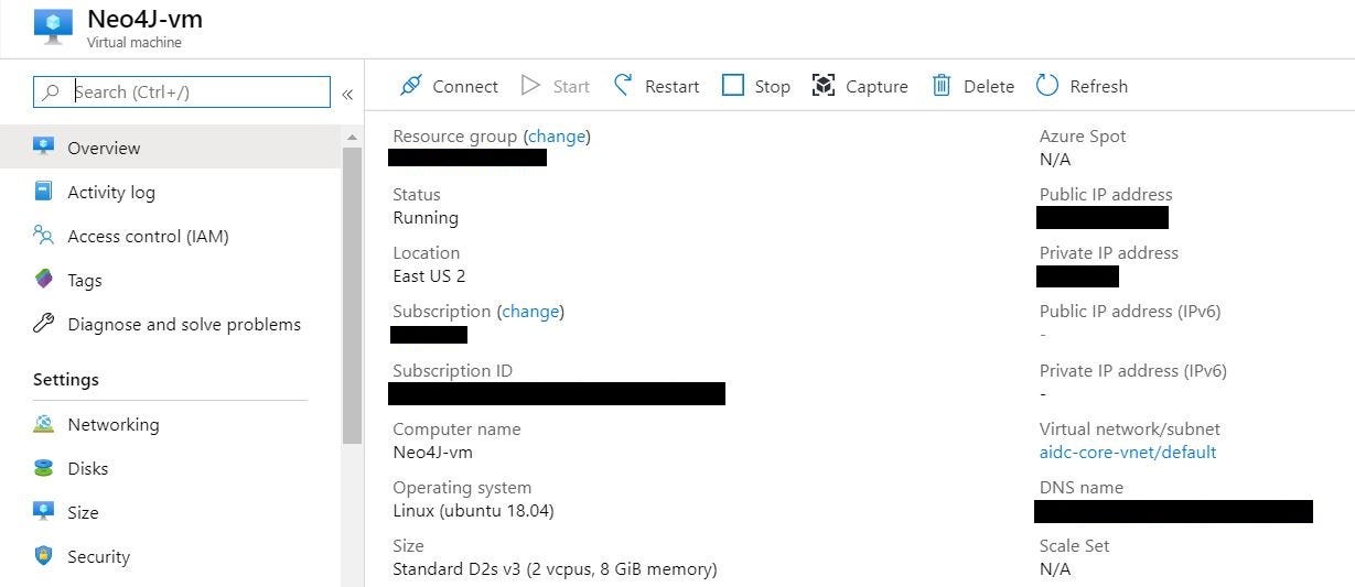 From understanding to setup — Installing Neo4j on an Azure virtual machine (Linux/Ubuntu) | by ...