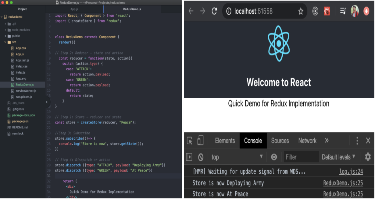 Fundamentals of REDUX made easy!. Understand the basic building blocks ...