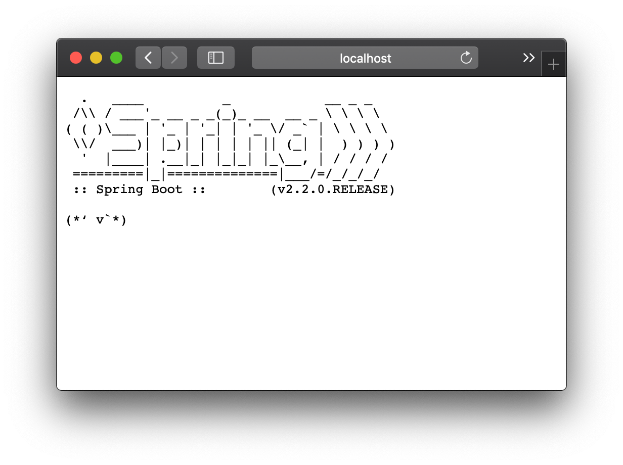 Spring Boot Index Page. Spring Boot 啟動後，在瀏覽器中輸入 localhost:8080… | by 邦哥不會寫程式 | 程式裡有蟲 | Medium