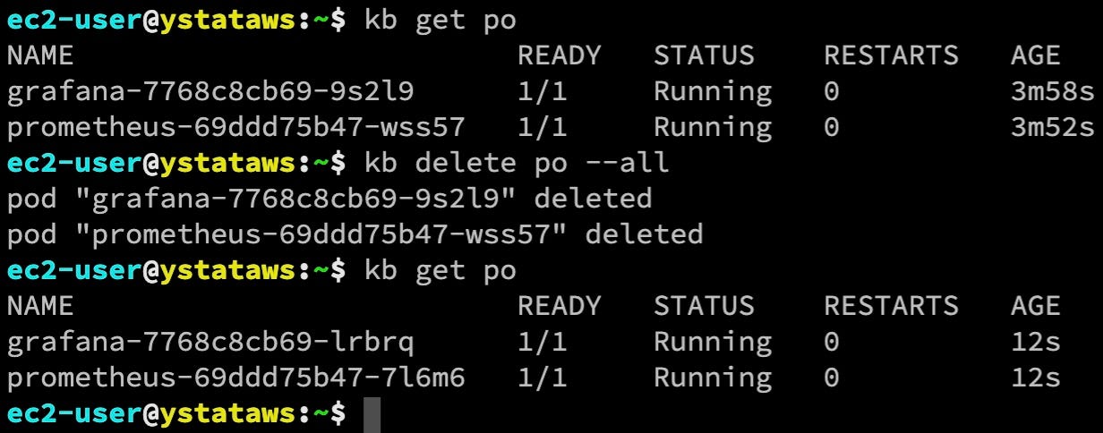K8S — PV, PVC and ConfigMap for Prometheus and Grafana | by Yst@IT | Medium